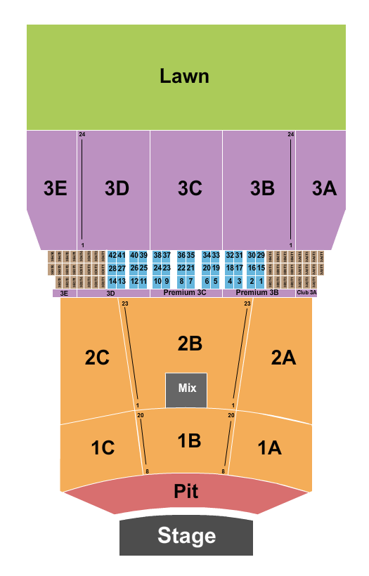 Chris Stapleton Gilford, NH Tickets | The All-American Road Show!